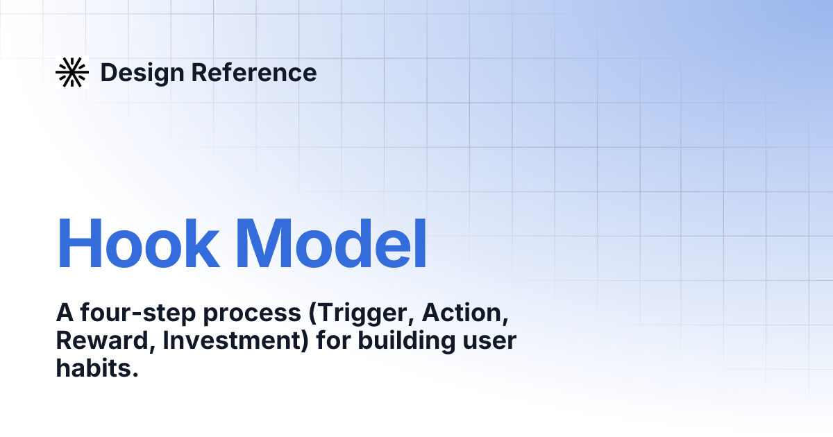 Hook Model | Product Design Reference