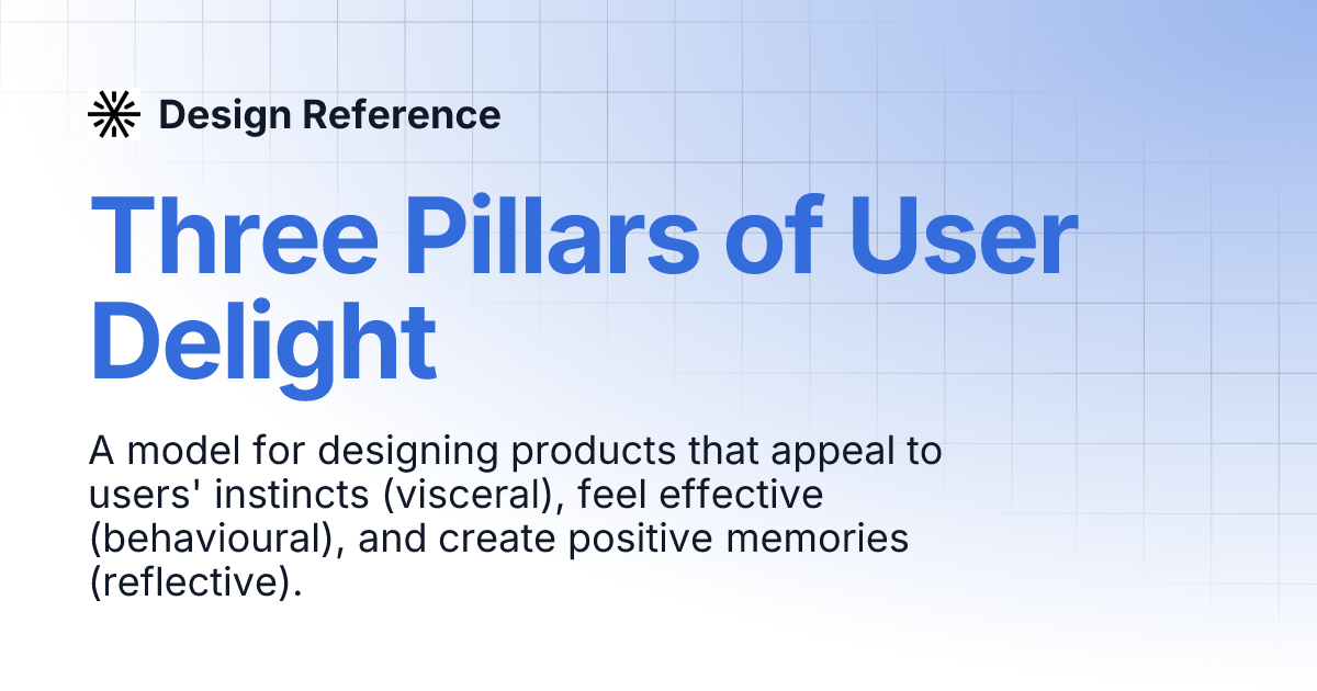 Three Pillars of User Delight | Design Reference